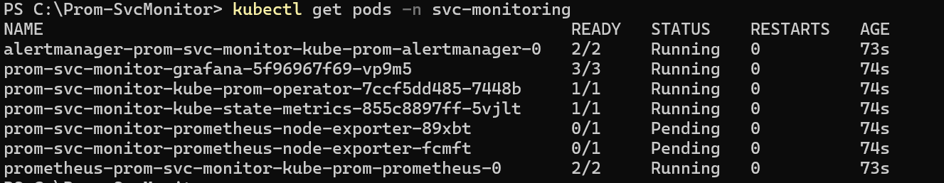 How to Set Up Service Monitoring in Kubernetes Using Prometheus