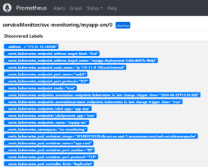 How to Set Up Service Monitoring in Kubernetes Using Prometheus