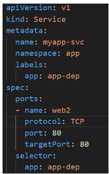 How to set up service monitoring in Kubernetes using Prometheus ...