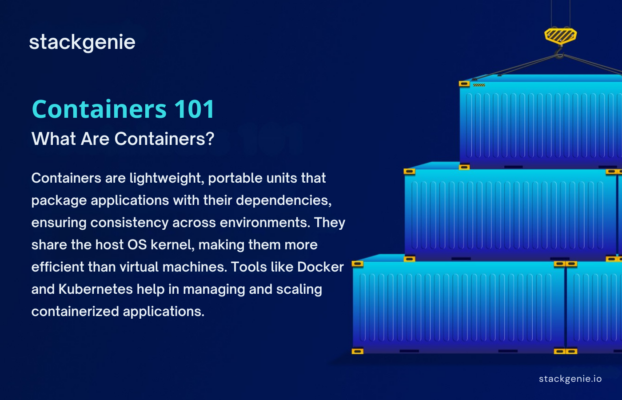 What is Container Orchestration?